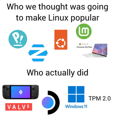 Memes Tentang Linux Best Funny Linux Memes 9GAG