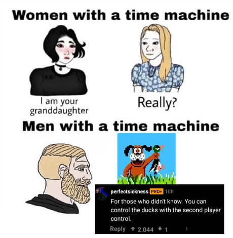 Retro Guy Memes