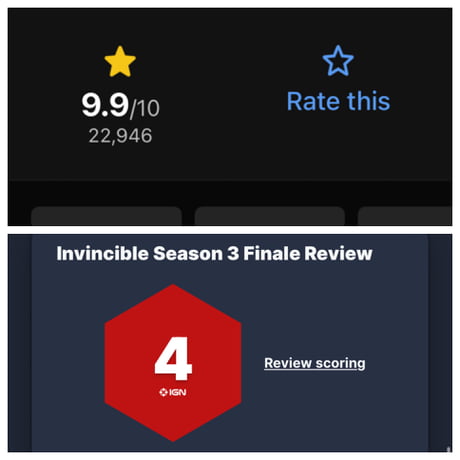 Ign Scores Memes Guys… | Fandom