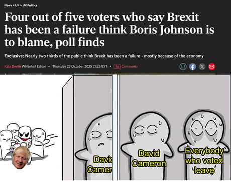 Best Funny boris Memes - 9GAG