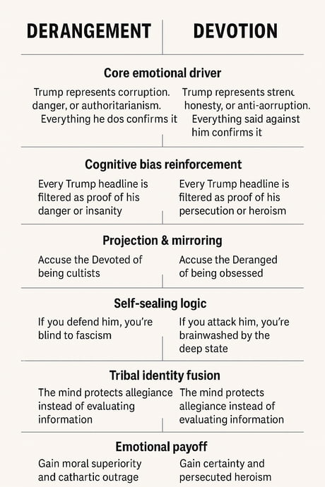 Best Funny tds Memes - 9GAG
