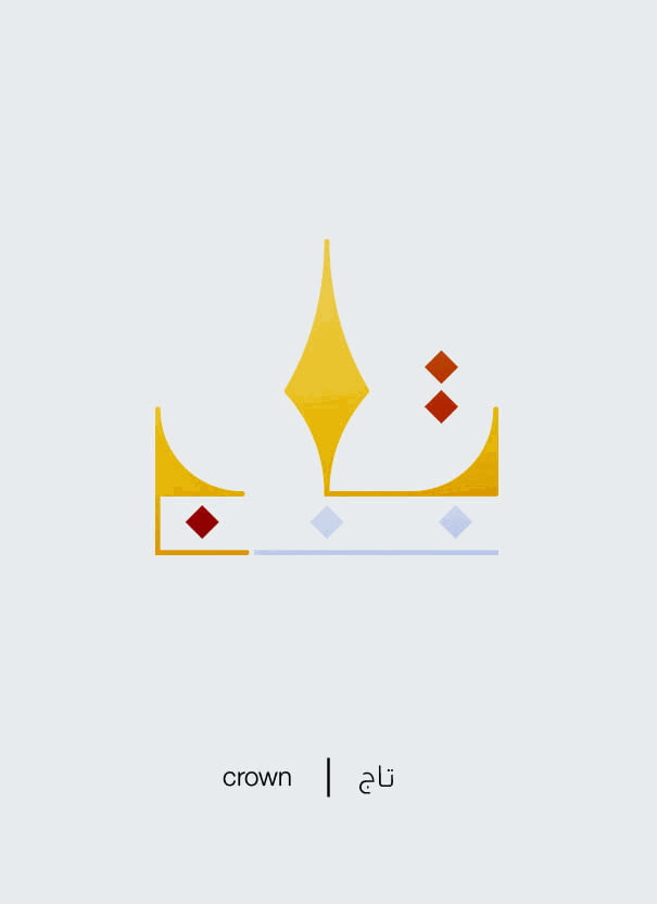 Designer Transforms Arabic Words Into Illustrations Of Their Literal ...