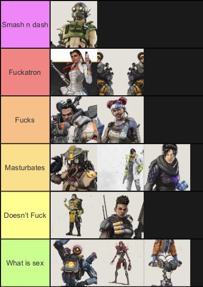 Apex legends sexual activity tier list - 9GAG