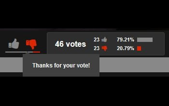 Very Strange Voting Percentages - 9GAG