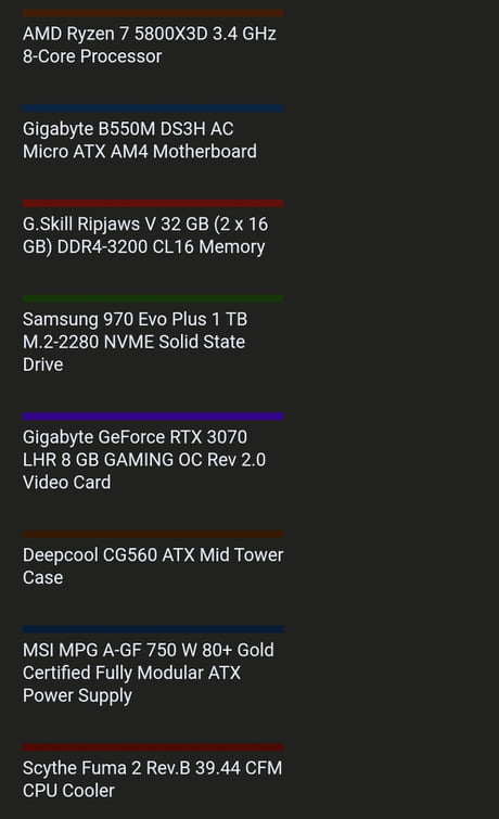 First ever PC rig. Assembled by hand and completely funded by myself ...