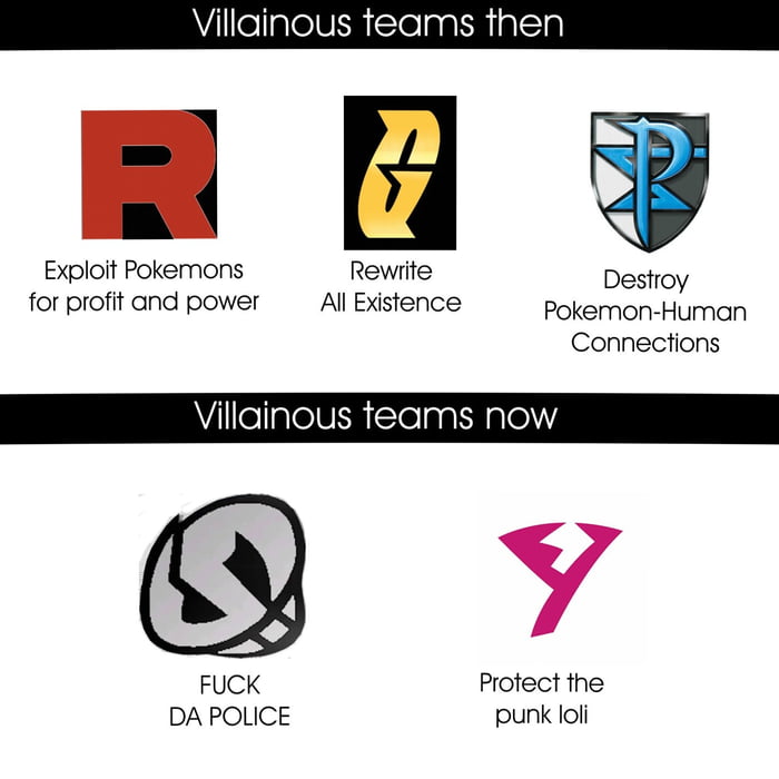 How things had changed - 9GAG