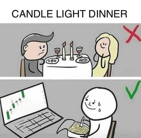 Best Funny ethereum Memes - 9GAG