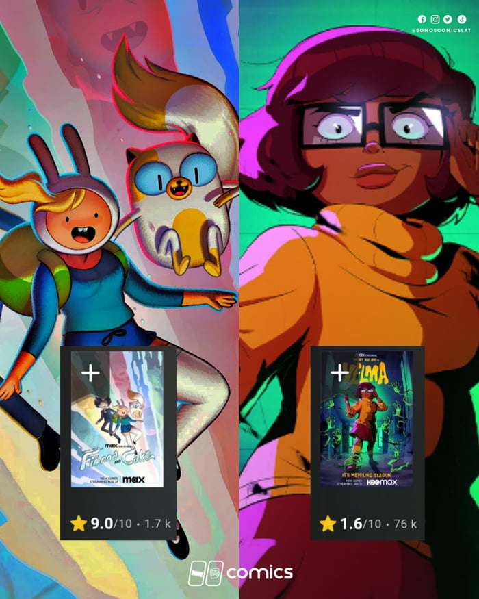 HBO Max premiered its highest-rated animated series on IMDb the same ...