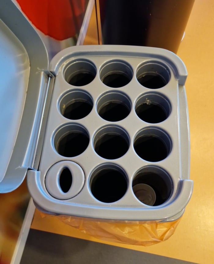 Dating pool in your thirties - 9GAG