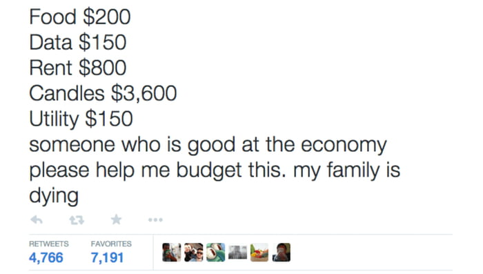 Spend less on Candles - 9GAG