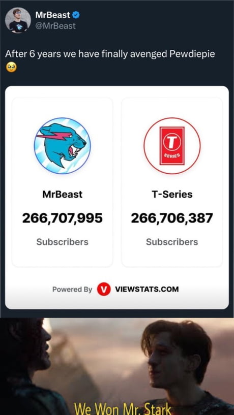 Best Funny mrbeast Memes - 9GAG