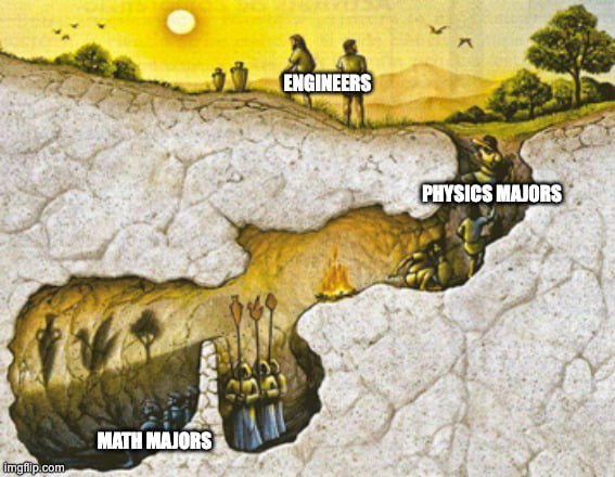 Engineers vs physics majors vs math majors meme (Plato allegory of the ...