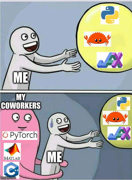 Rust Deg Meme Bursdag