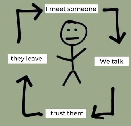 Best Funny trust Memes - 9GAG