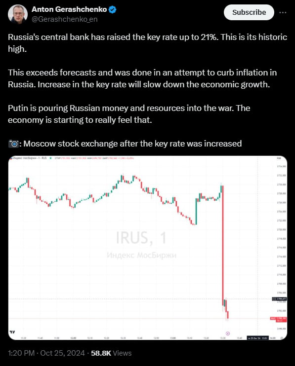 Russia increase the interest rate to 21%. The highest in Russias ...