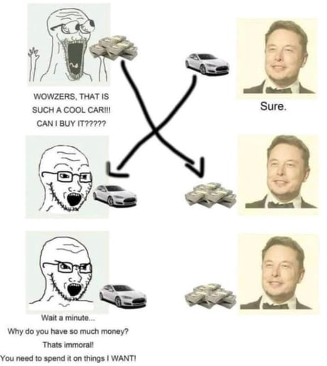 Best Funny envy Memes - 9GAG