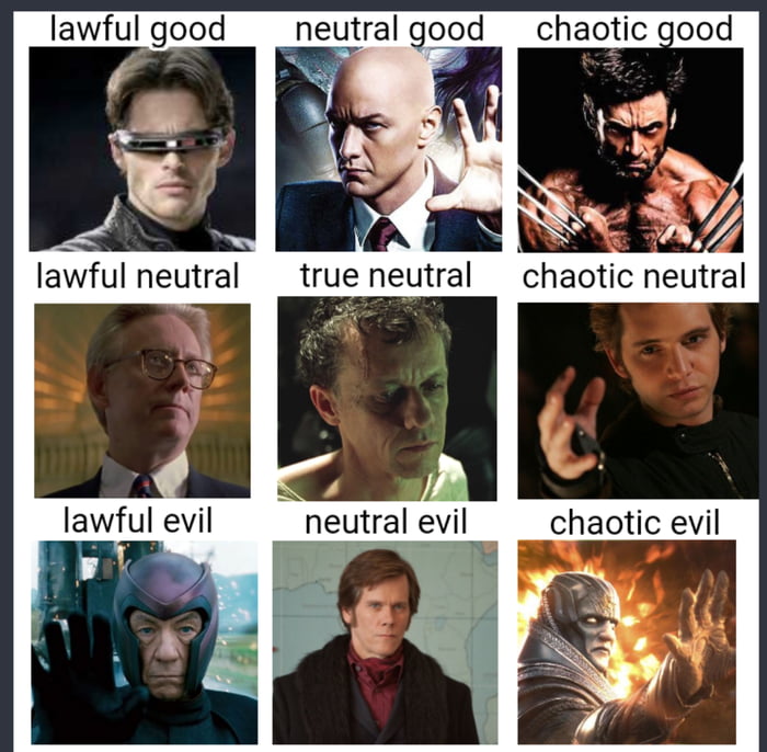 Xmen alignment chart - 9GAG