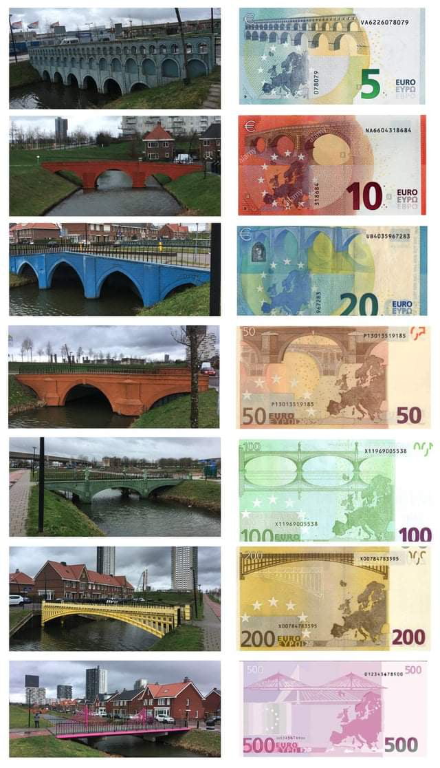 Euro banknotes represent fictitious bridges to favor no nation. But ...