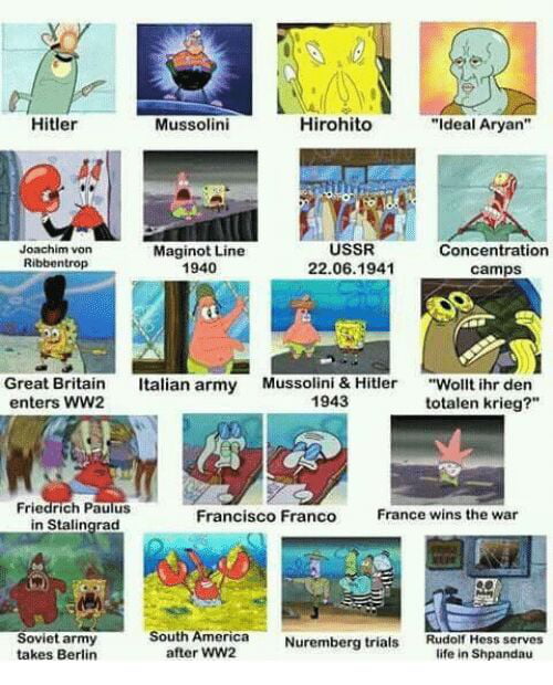 WW2 by Spongebob - 9GAG
