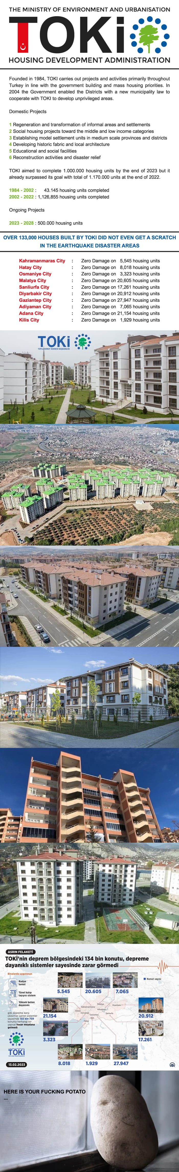 Over 133,000 houses built by TOKI (Turkish Government) did NOT even get ...