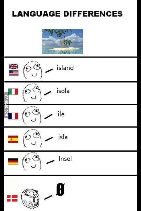 Language Differences Meme