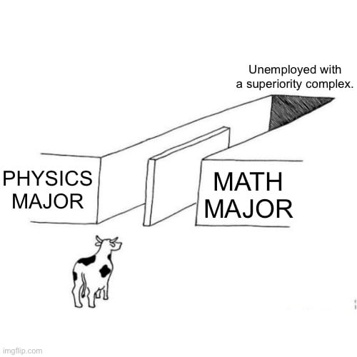 Physics major meme - 9GAG