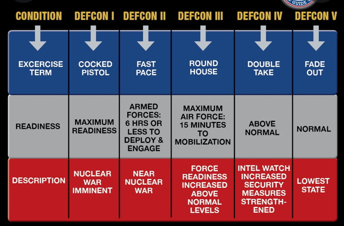 Just placing this here for future reference. - 9GAG