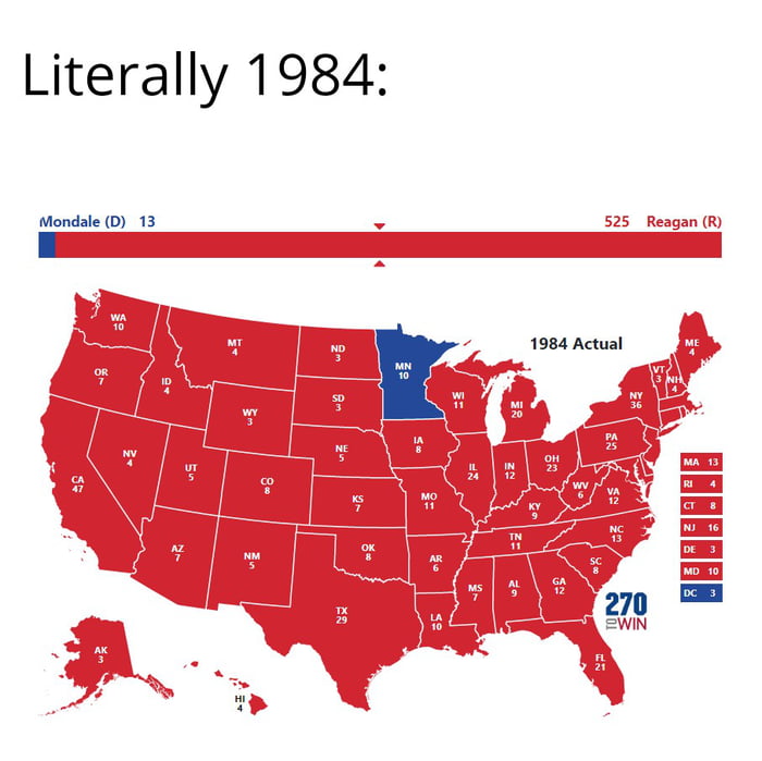 Literally 1984 - 9GAG