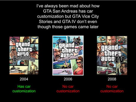 Gta San Andreas Memes