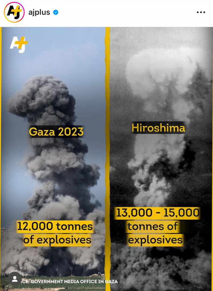 The amount of explosives dropped on Gaza is equivalent to an atomic bomb - 9GAG