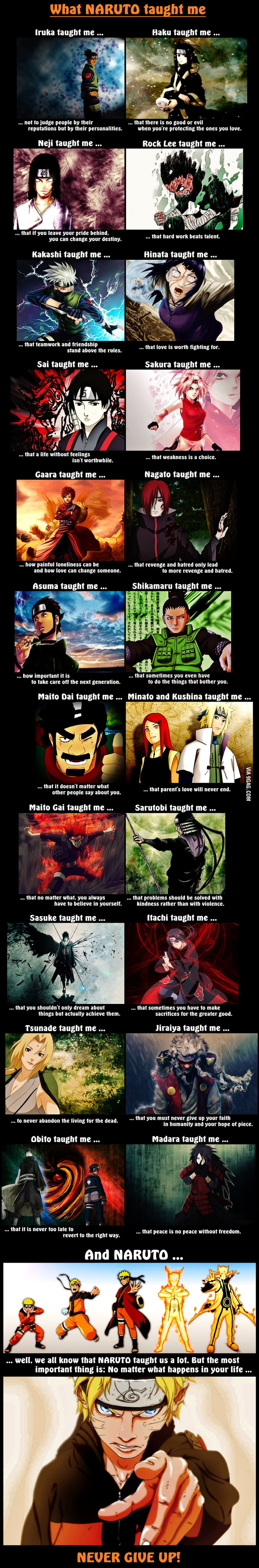 Naruto life lessons? : r/Naruto