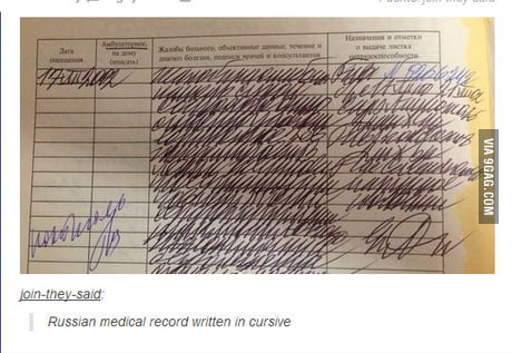 Russian Doctor Handwriting