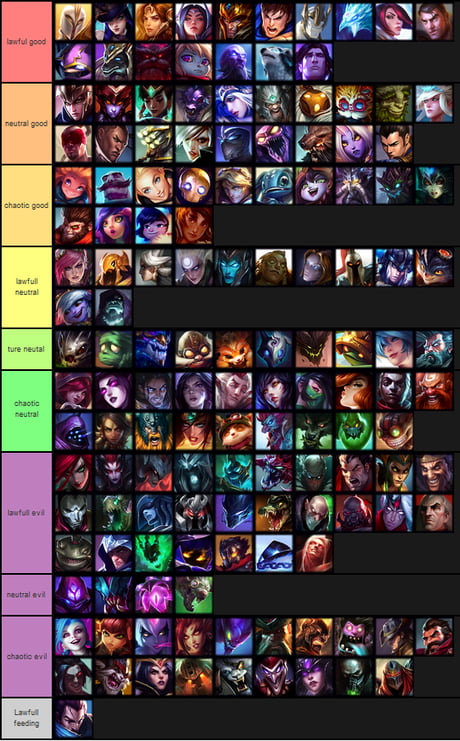 What Alignment is Xayah? : r/leagueoflegends