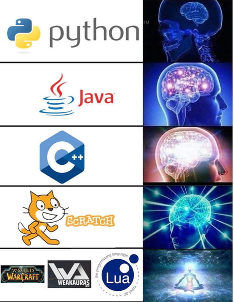 Best Funny weakauras Memes - 9GAG