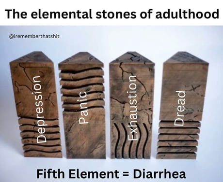 Best Funny fifth element Memes - 9GAG