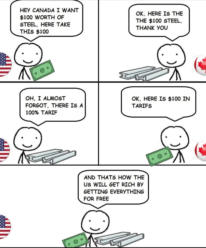 How MAGA believe tariffs work - 9GAG