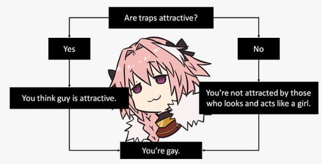 Best Funny femboy Memes - 9GAG