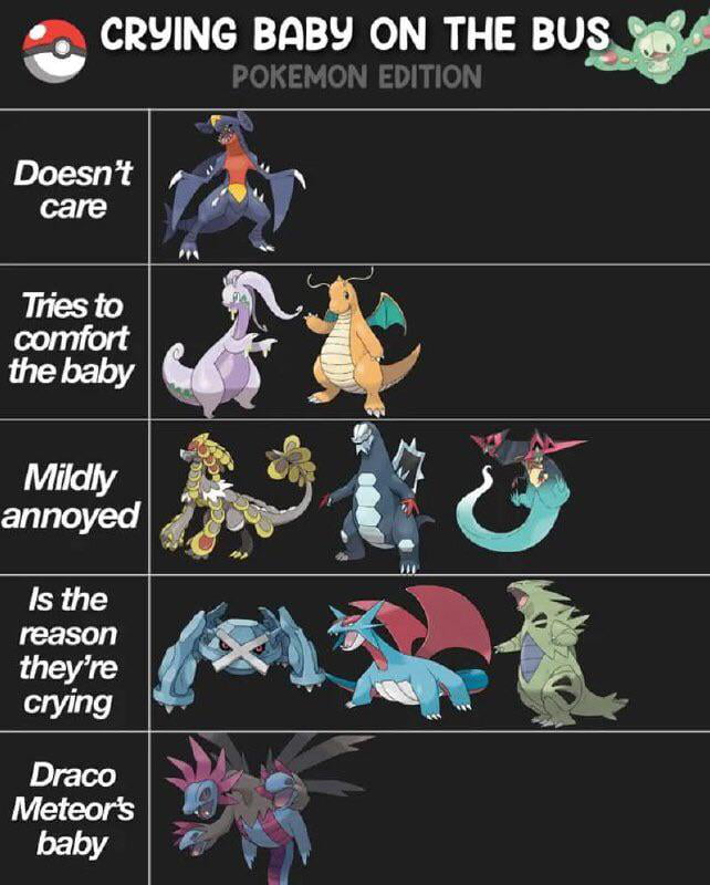 Crying baby: Pokemon Edition - 9GAG