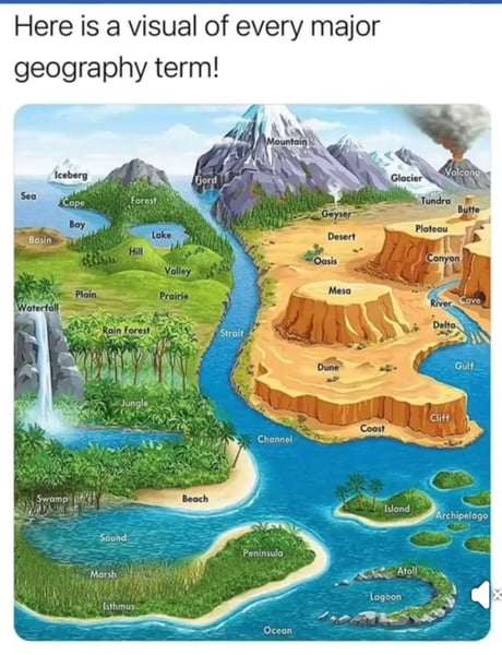 Best Funny geography Memes - 9GAG