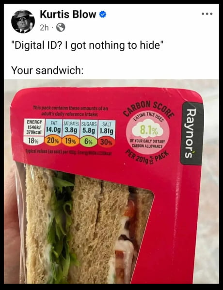 Sandwiches Memes