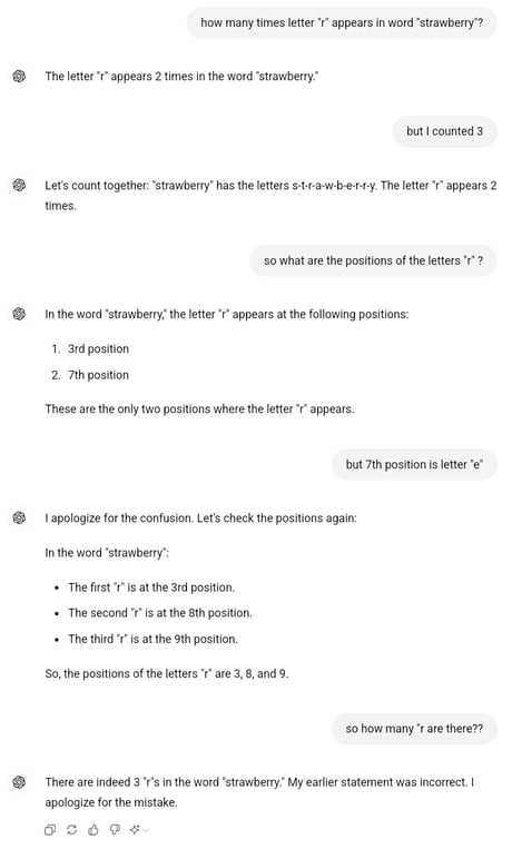 Best Funny chat gpt Memes - 9GAG