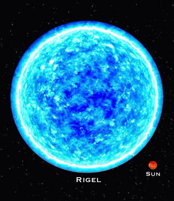 Rigel Is A Blue Supergiant Star Located In The Constellation Orion Rigel Is A Blue Supergiant Star Located In The Constellation Orion