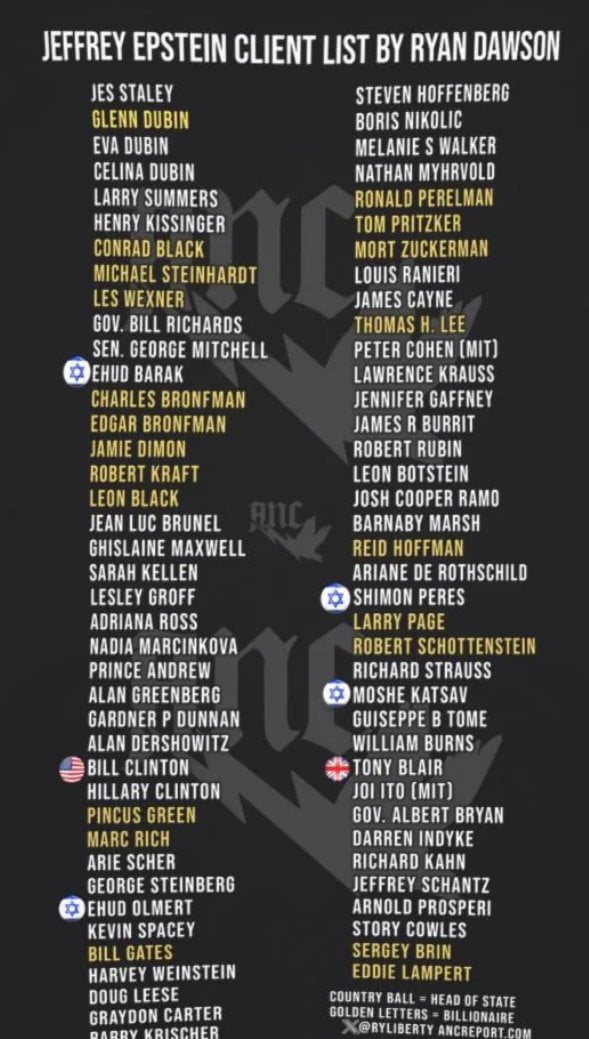 Ryan Dawson's got the goods - 9GAG