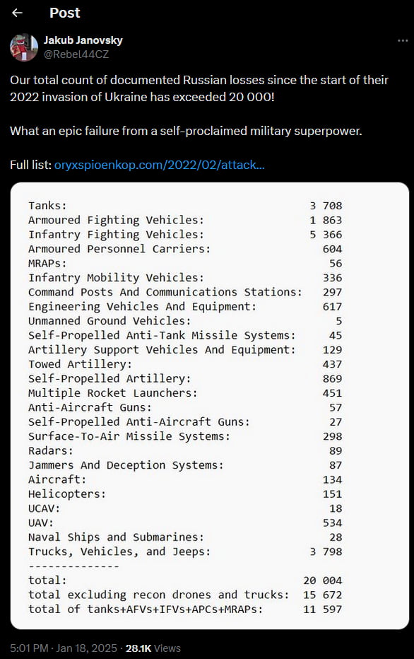 New Achievement Unlocked - 9GAG