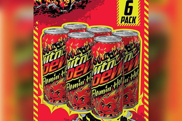 Chili chug splash irl - 9GAG