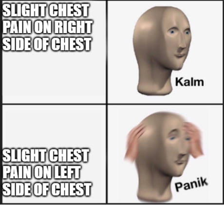 Chest Pain Memes