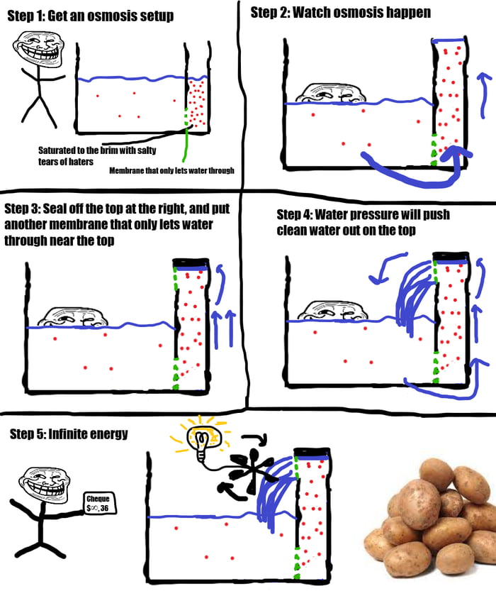 Advanced troll physics - 9GAG