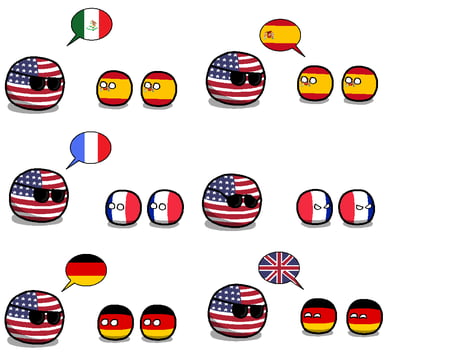 Americaball Countryball