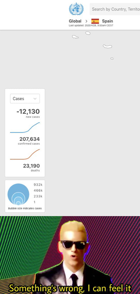 Best Funny enver pasha Memes - 9GAG