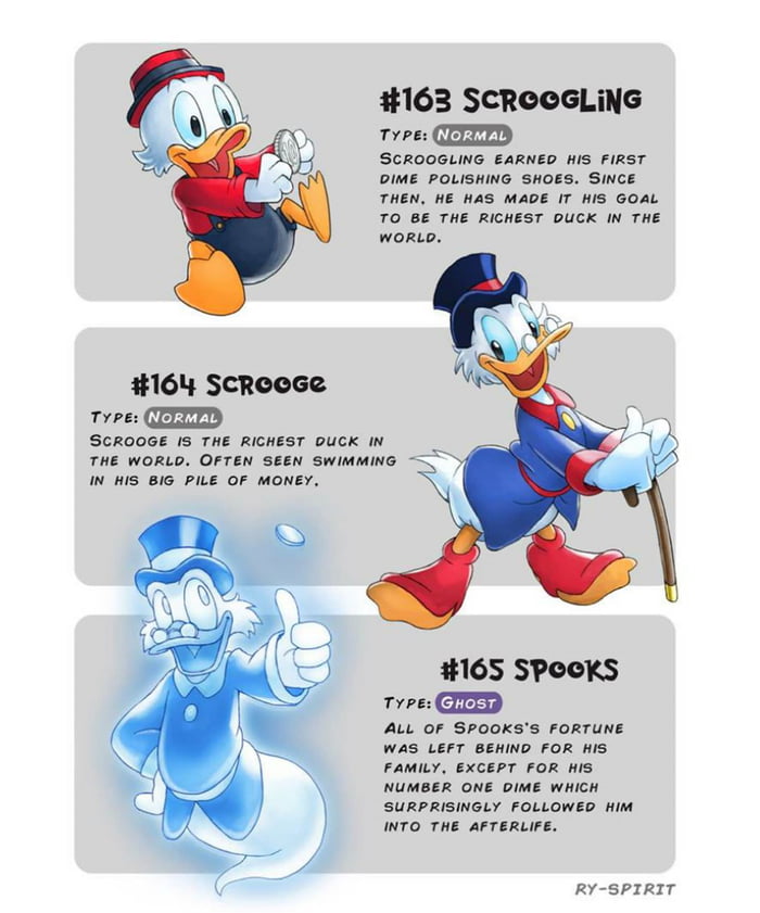 Artist Reimagined Disney Characters As Pokemon Evolutions - 9GAG